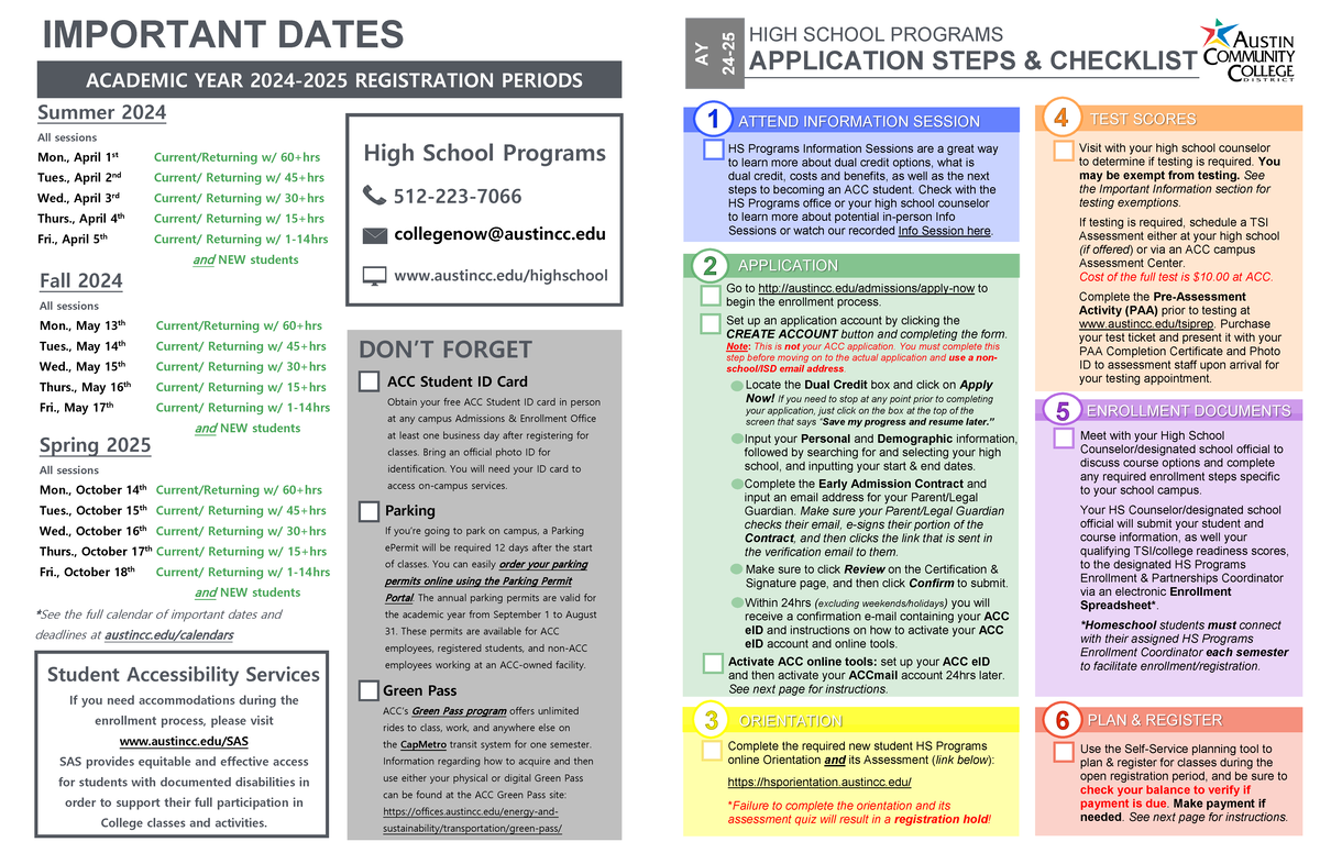 ACC HS Programs Application Steps Checklist AY2324 Fall Spring Summer 2 ...
