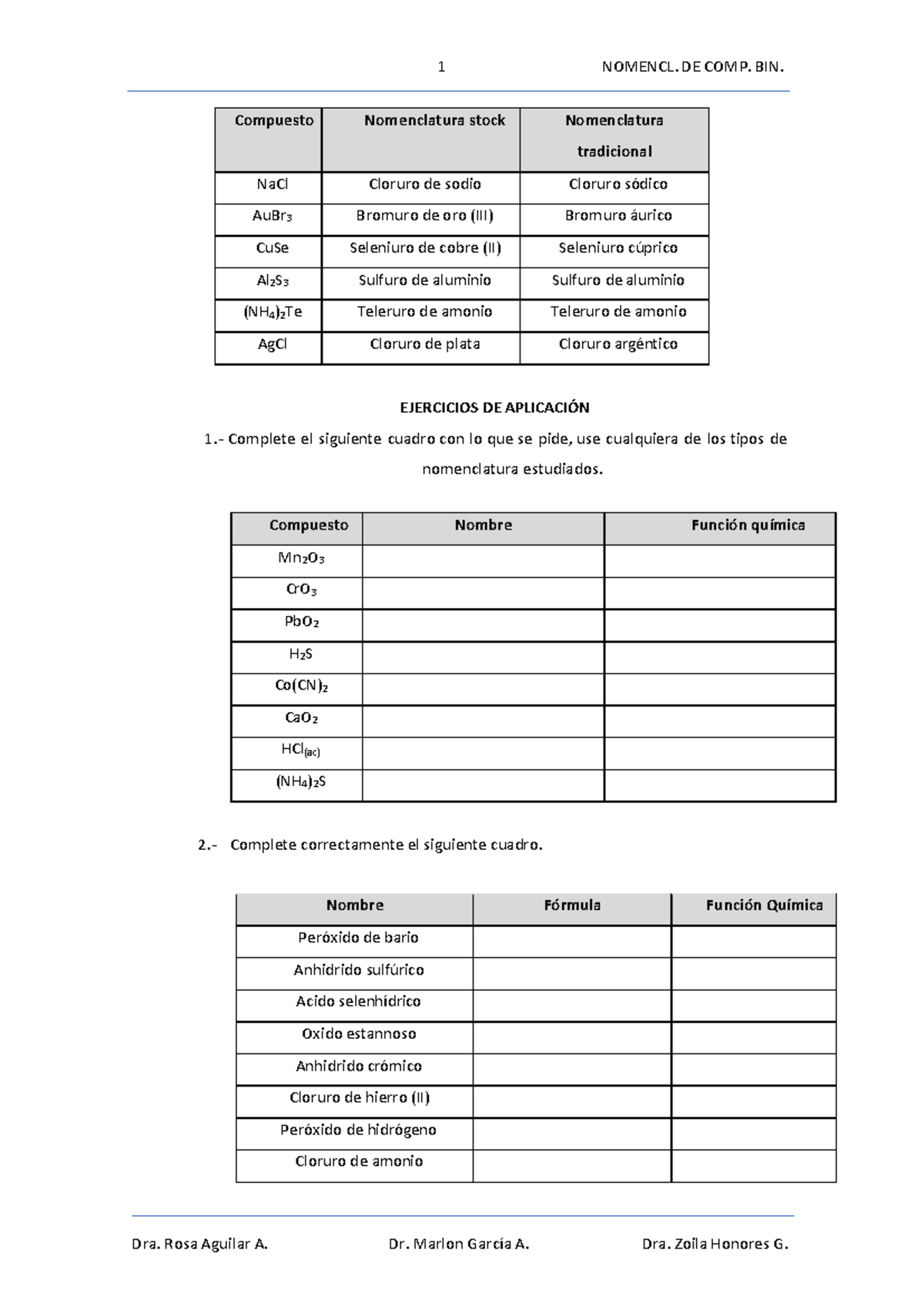 Manual de Laboratorio -Medicina-2024 - 1 NOMENCL. DE COMP. BIN. Dra ...