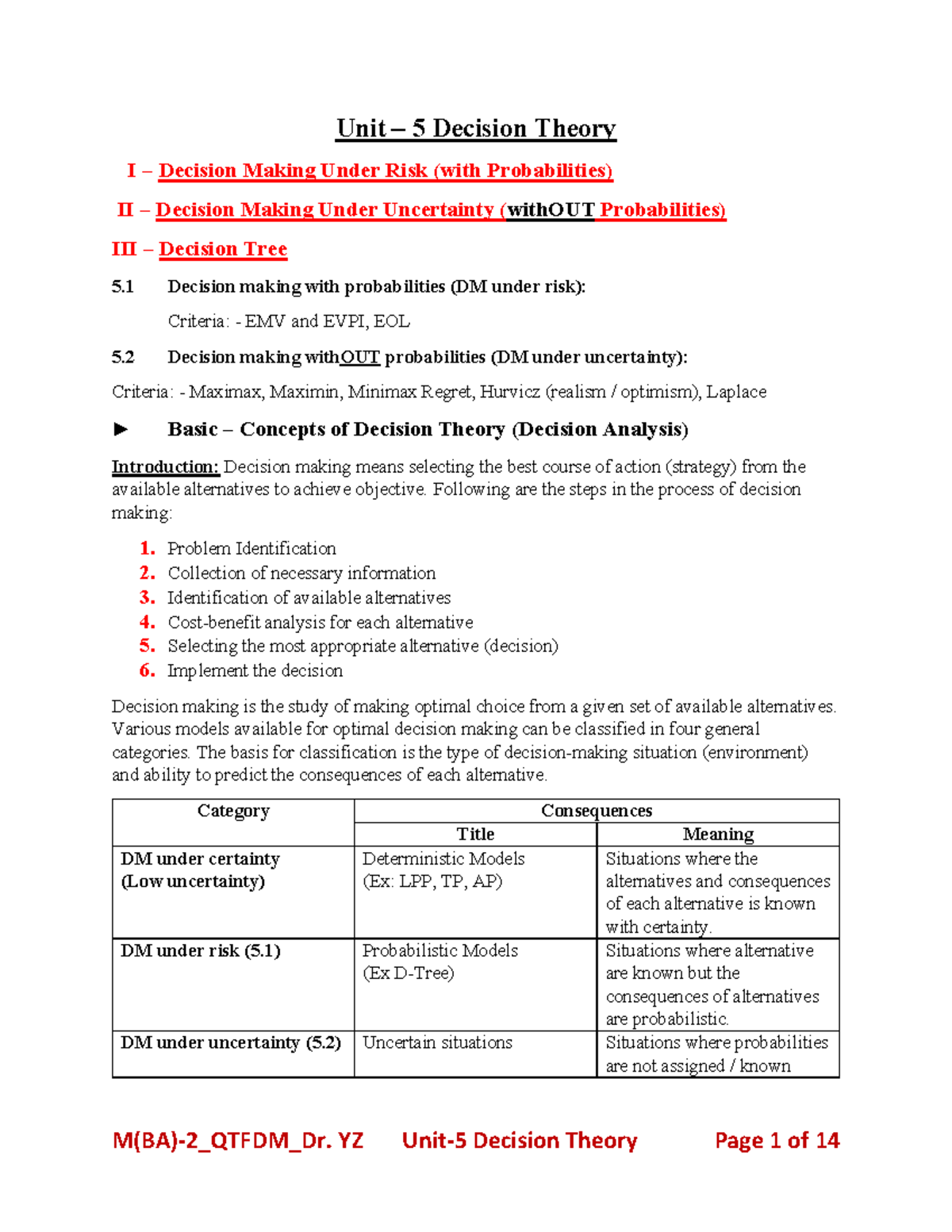 Decision-Theory(Unit-5) QT(mar22)-st(C)-1 - Unit – 5 Decision Theory I ...