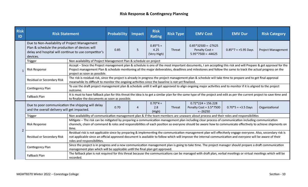 Assignment 4 Risk Register Template - Mohit Dogra - Risk Response ...