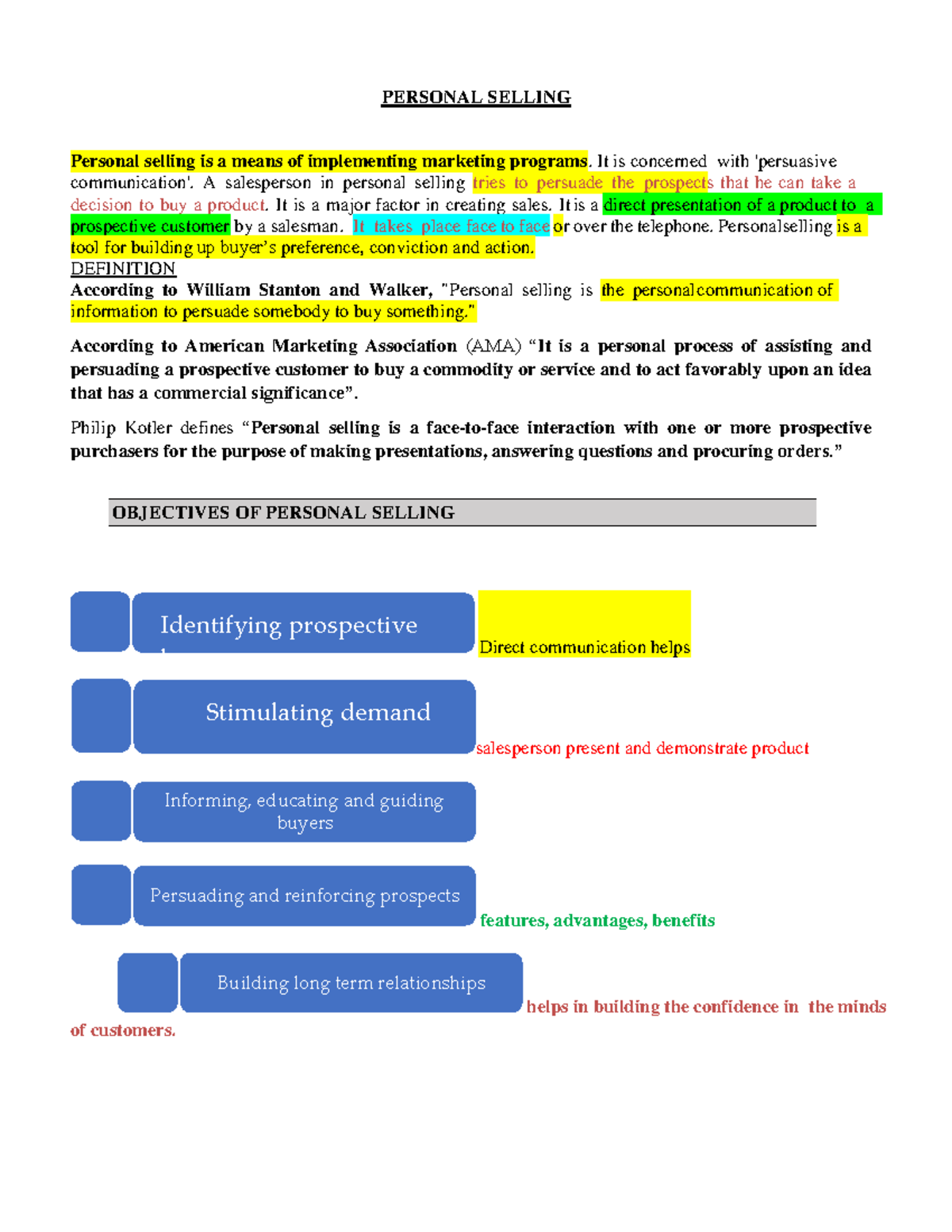 Personal Selling unit 4 - OBJECTIVES OF PERSONAL SELLING PERSONAL ...