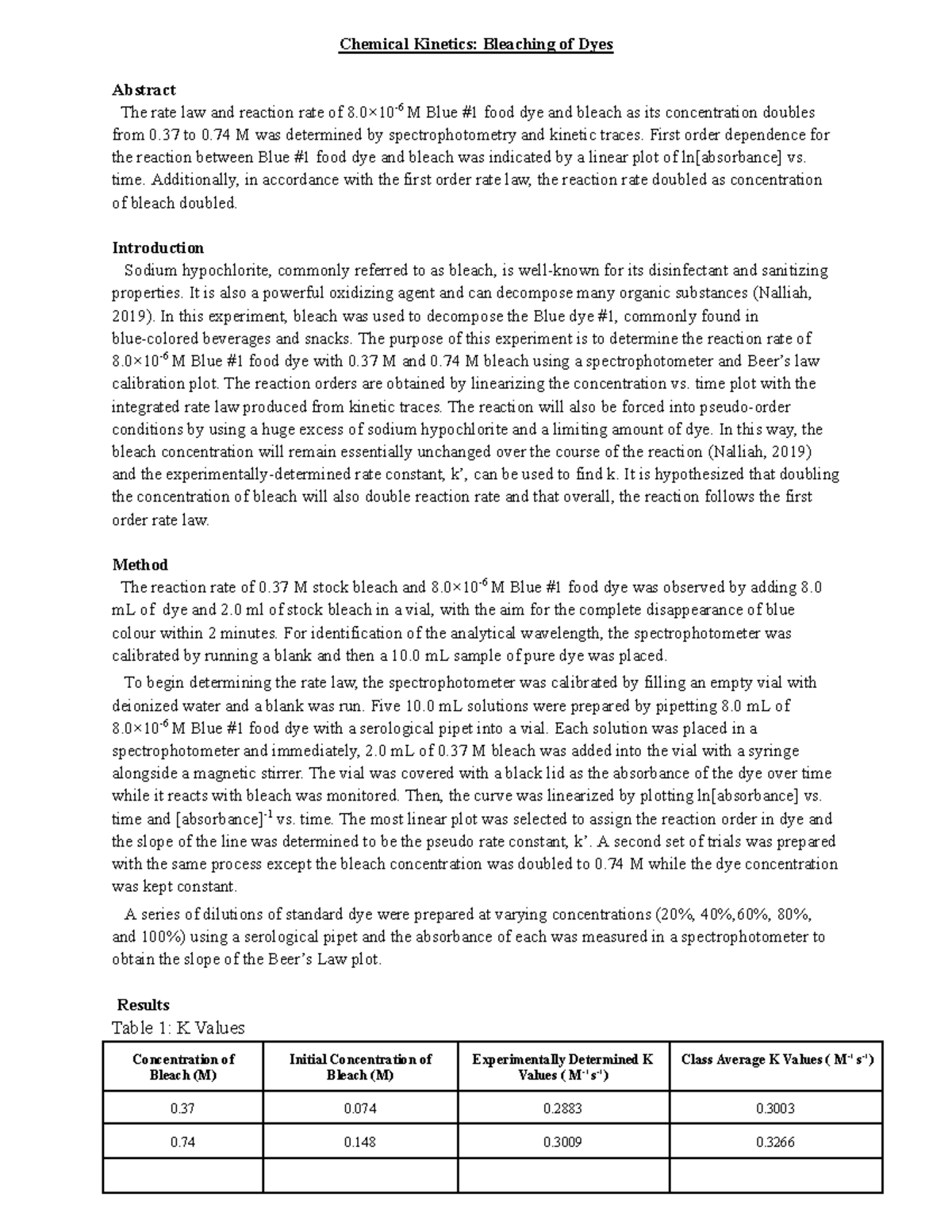Bleaching - 0 × 10 - 6 M Blue # 1 food dye and bleach as its ...