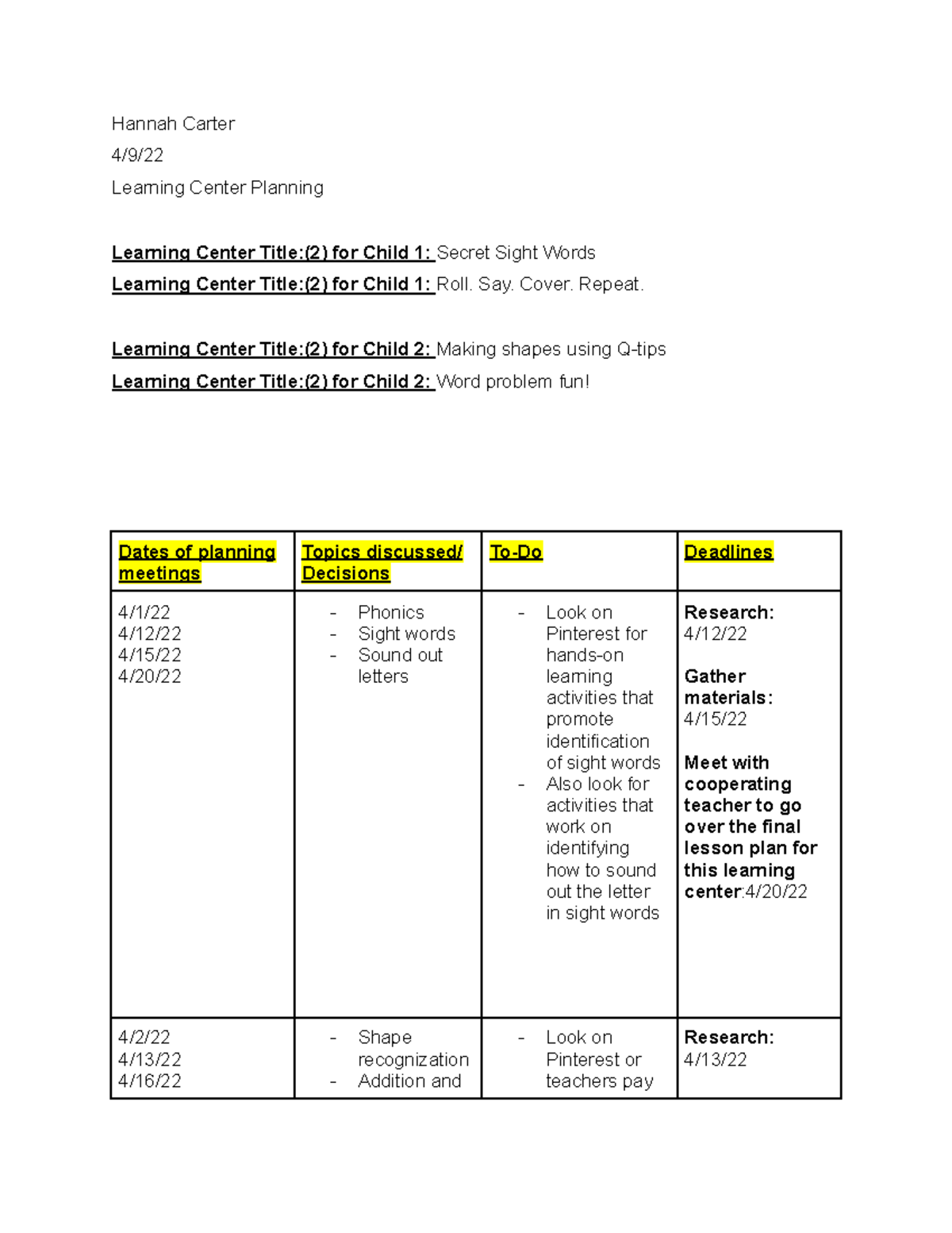 EDU215 learning center planning - Hannah Carter 4/9/ Learning Center ...