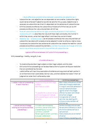 MCA - RULE 60A Notice Template - IN THE REGIONAL COURT FOR THE REGIONAL ...
