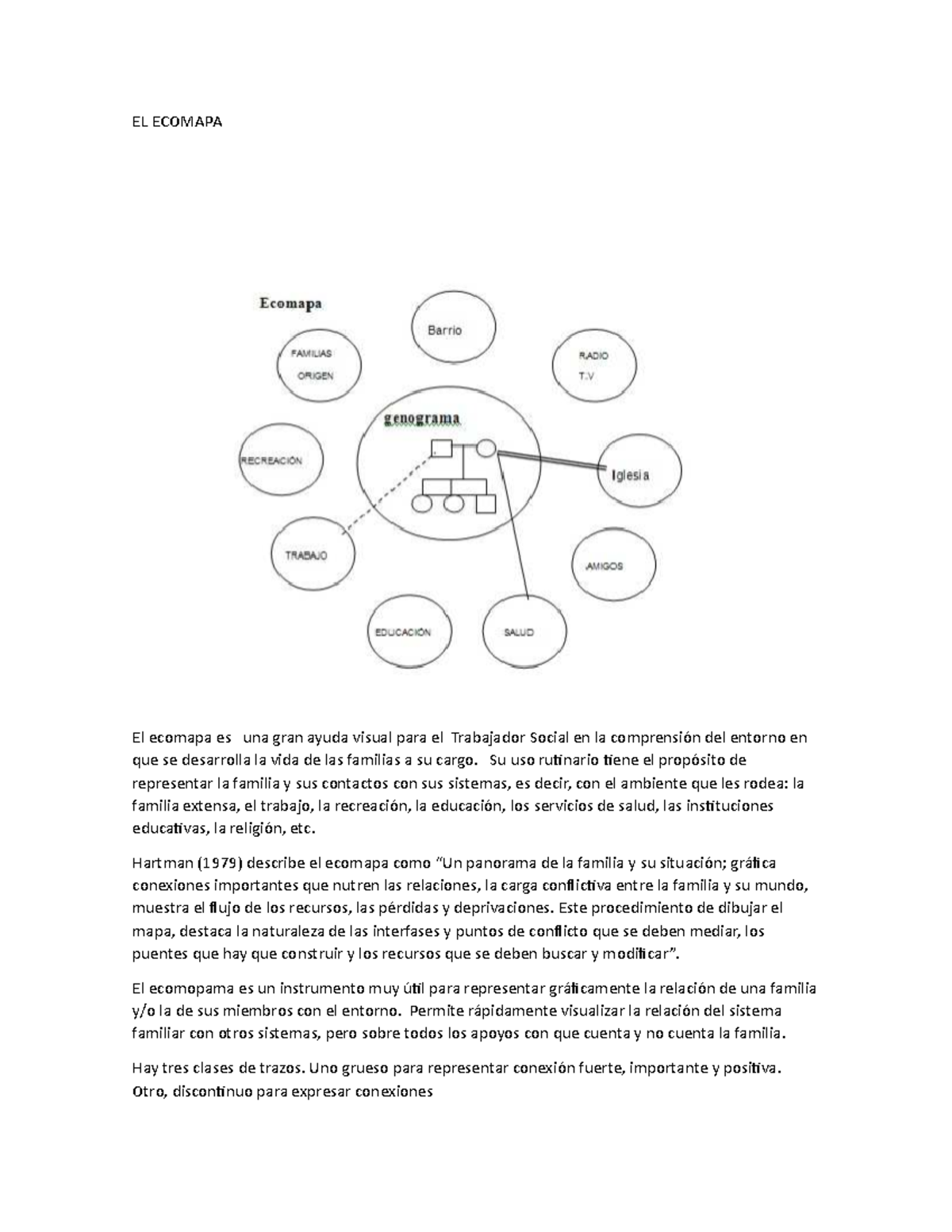 EL Ecomapa - EL ECOMAPA El ecomapa es una gran ayuda visual para el ...