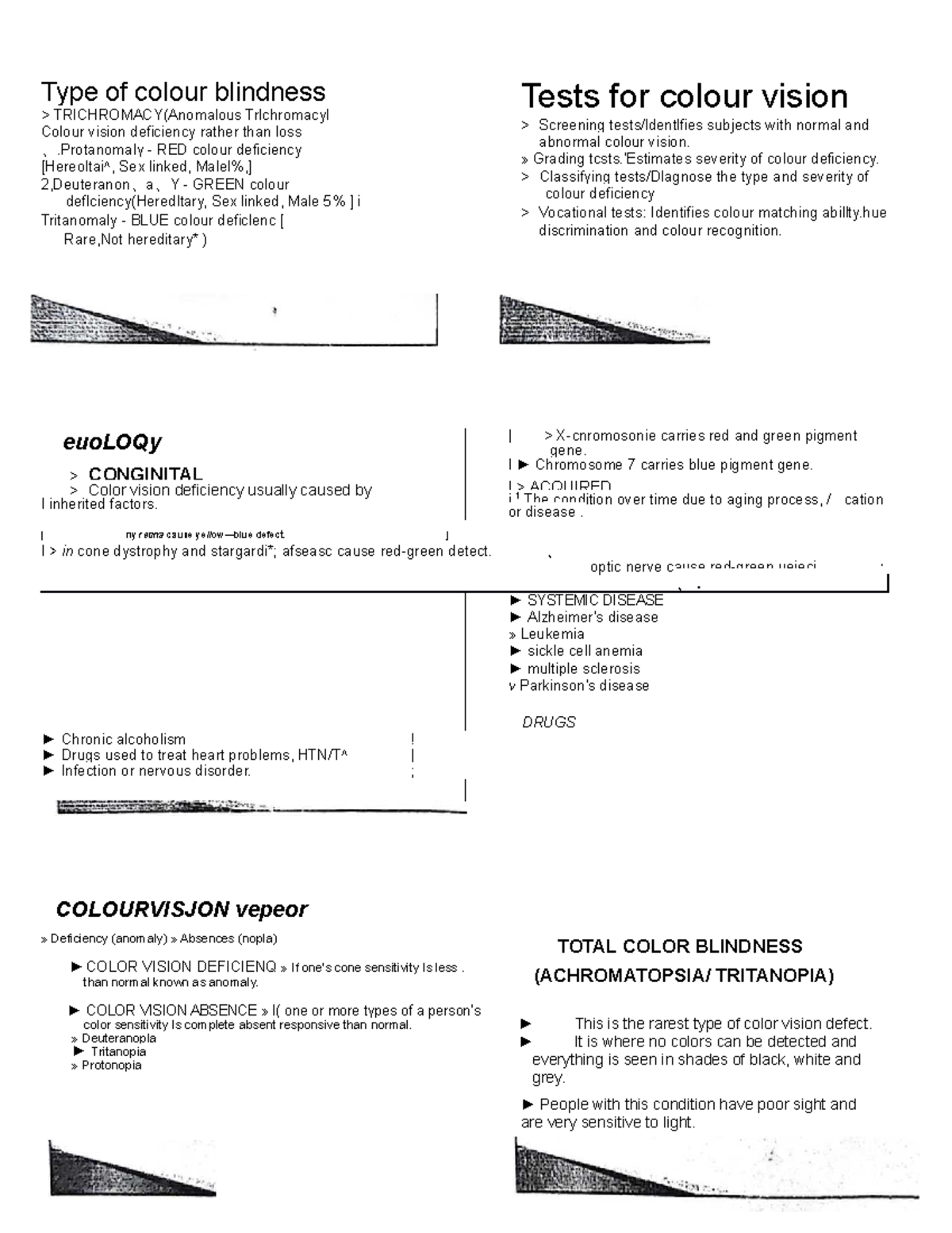 Colour vision and clinical aspects - Type of colour blindness ...