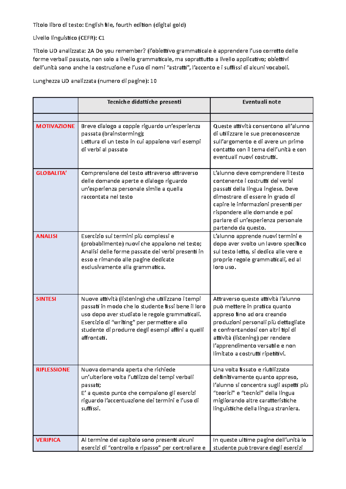 Analisi UD Libro di testo - Titolo libro di testo: English file, fourth ...