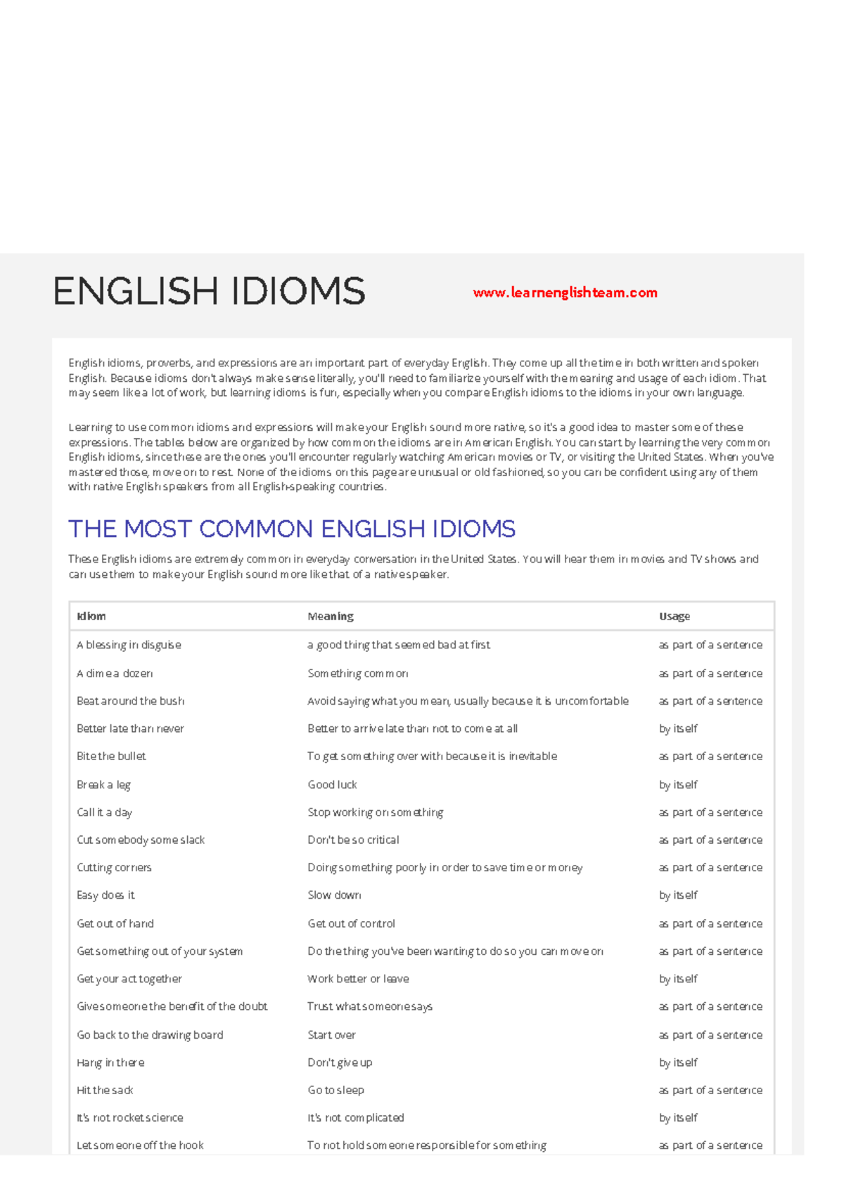Common Eng Idioms - English usae ENGLISH IDIOMS English idioms ...