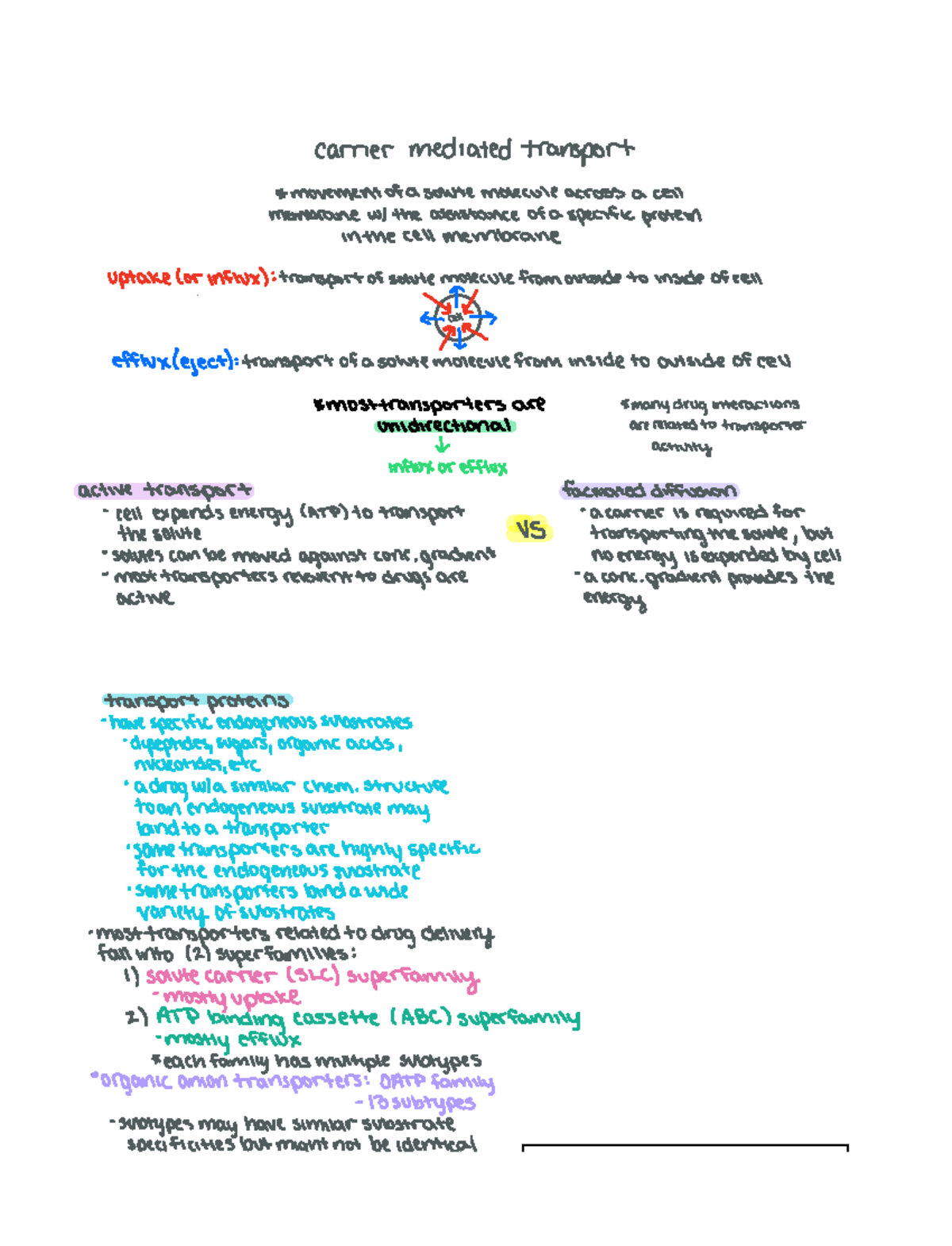 Transport notes - carrier mediatedtransport movementof a solutemolecule ...