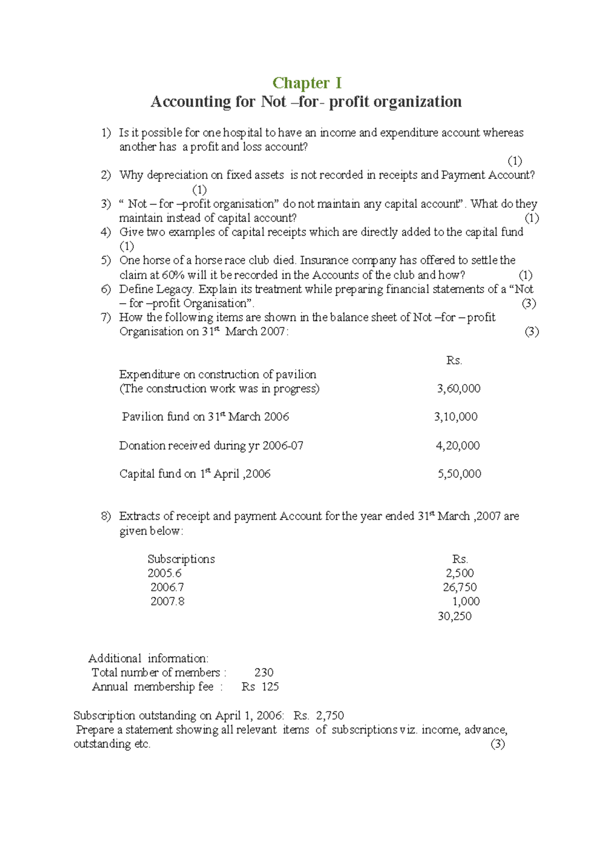 Unit 1 Not For Profit Organization Questions - Chapter I Accounting for ...