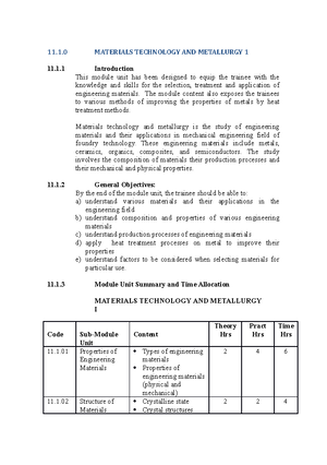 English Form 2 Exam Term 1 QN - Form 2 TERM 1 (2024) ENGLISH PAPER Time ...