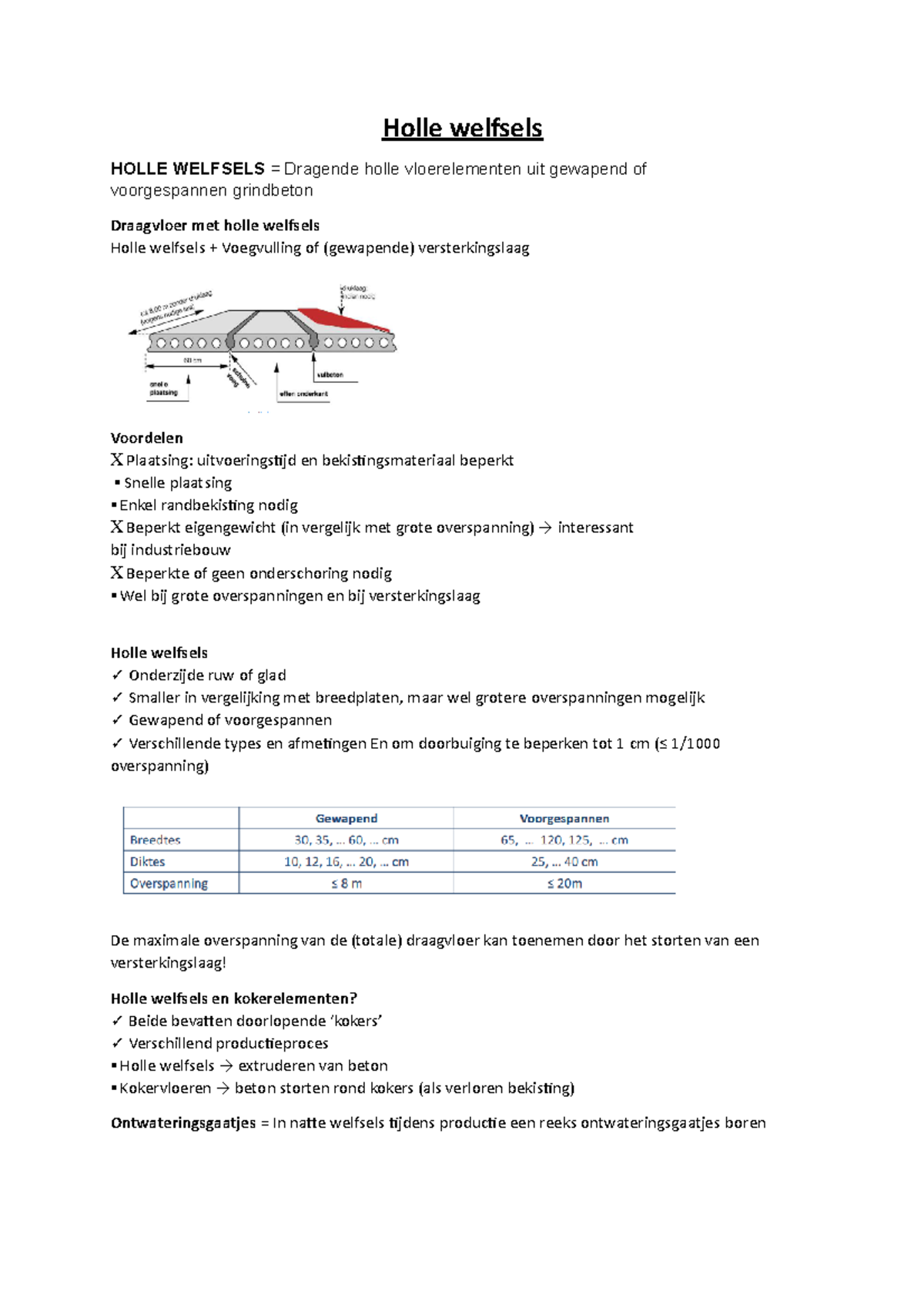 Holle welfsels - qfjjqkj - Holle welfsels HOLLE WELFSELS = Dragende ...
