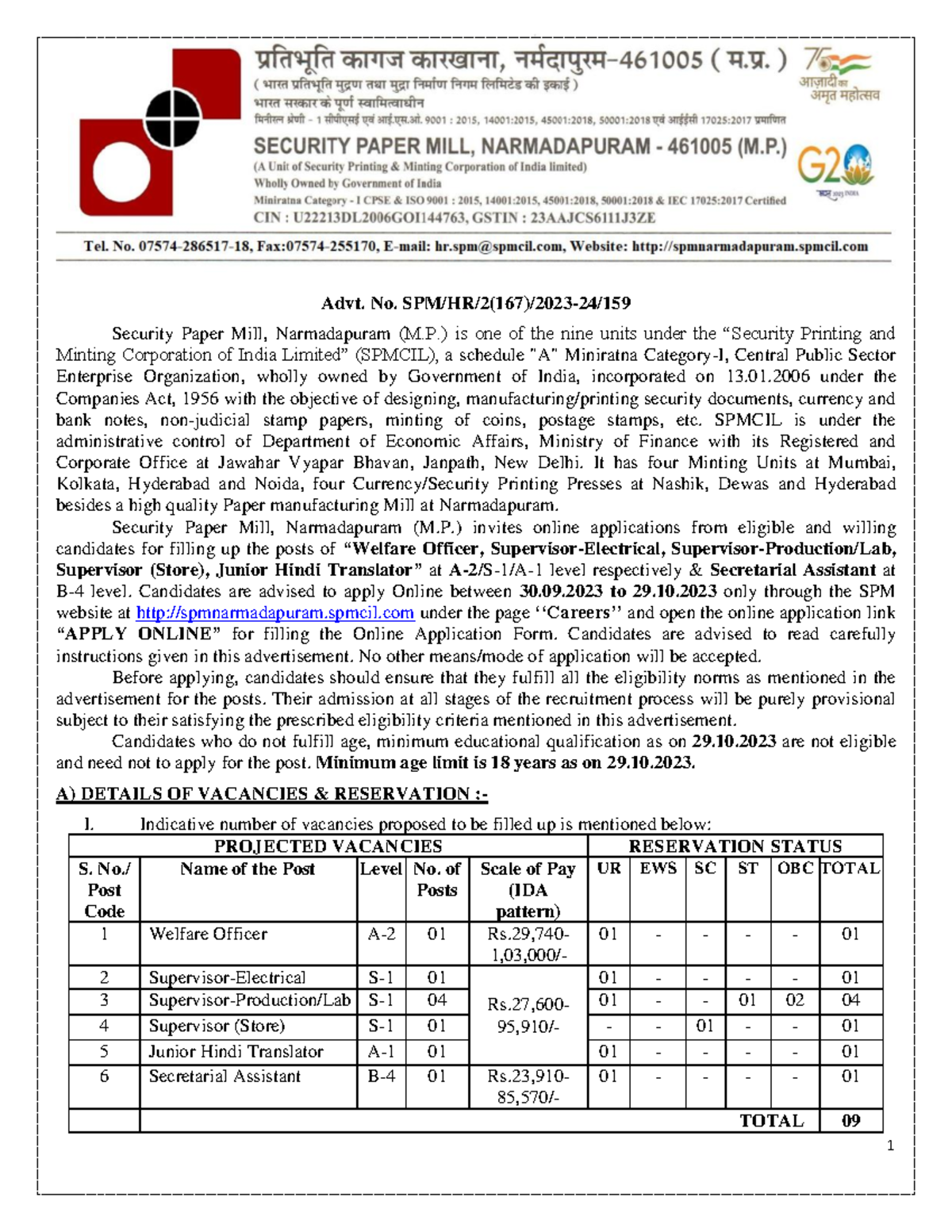 SPM Final Advertisement 2023 24 1 - Advt. No. SPM/HR/2(167)/2023-24 ...