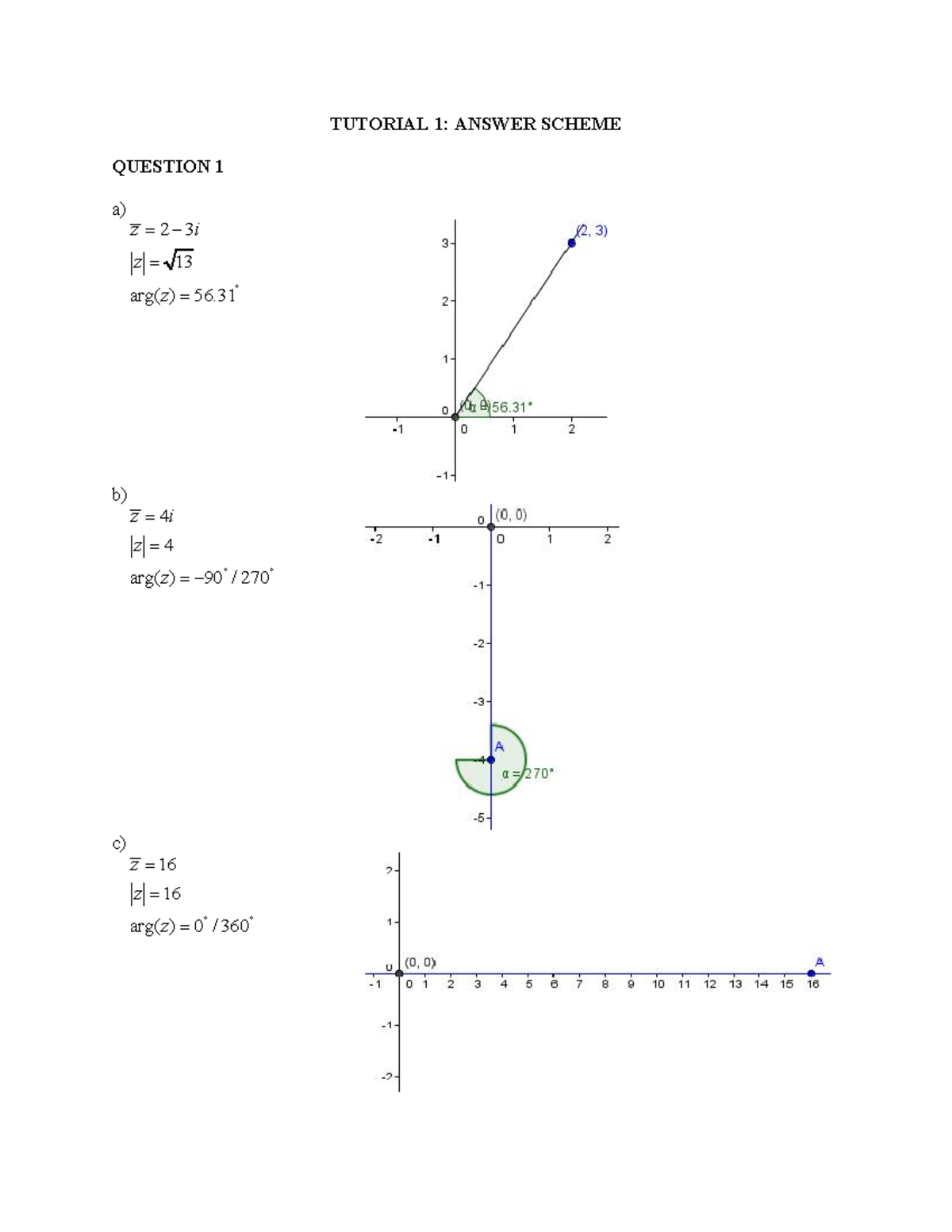 Tutorial 1 Answer - complex number - TUTORIAL 1: ANSWER SCHEME QUESTION 1 a) 2 3 13 arg( ) 56. z ...