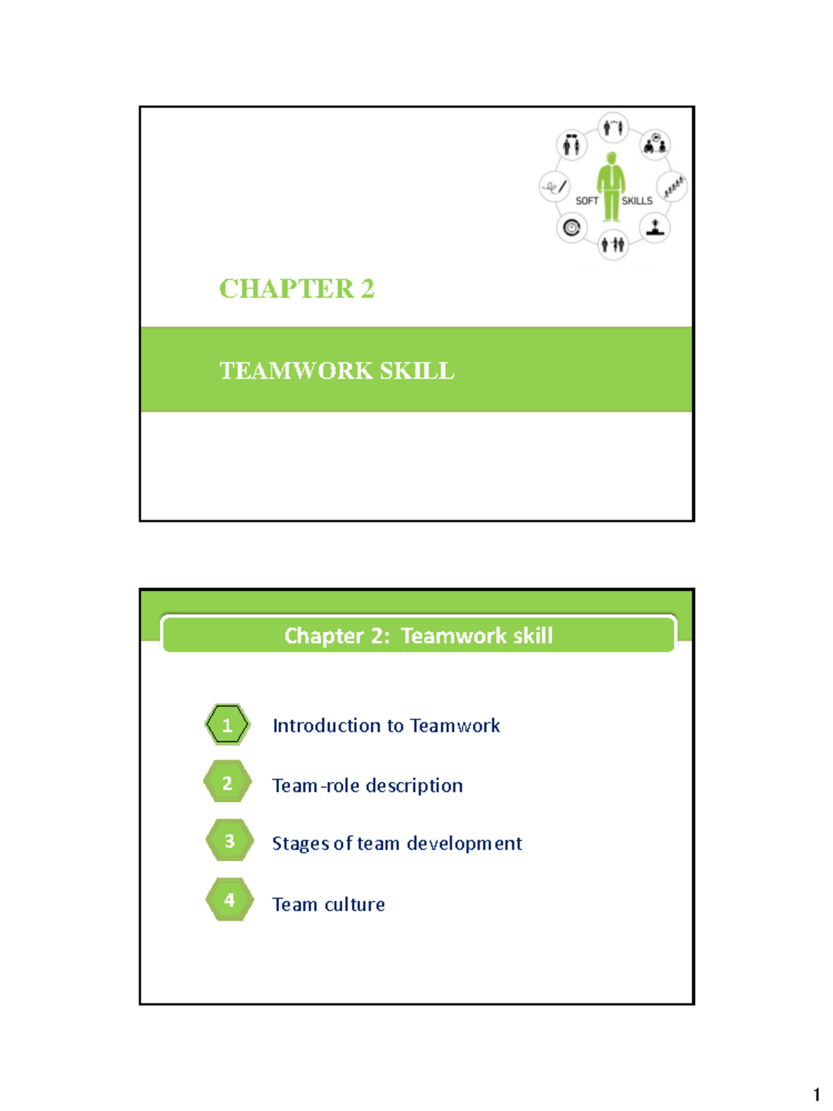Chapter 2 - Teamwork skill - TEAMWORK SKILL CHAPTER 2 Chapter 2 ...