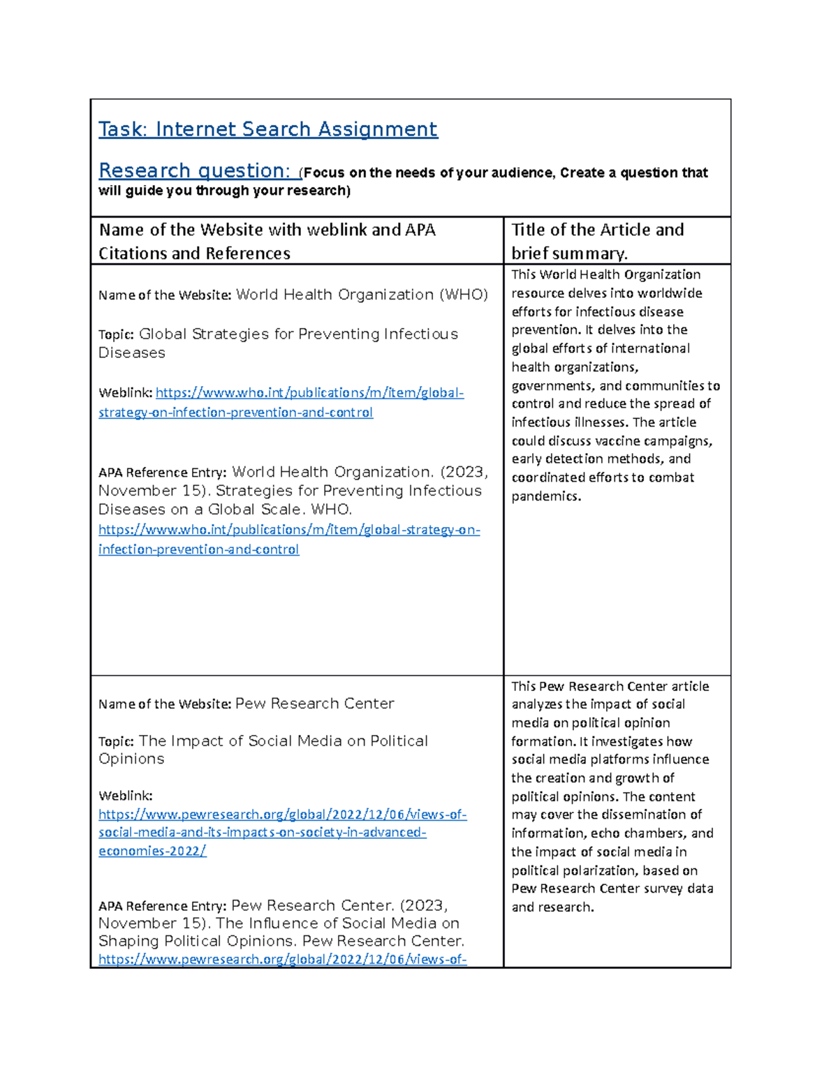 Internet Search Assignment Template - Task: Internet Search Assignment ...
