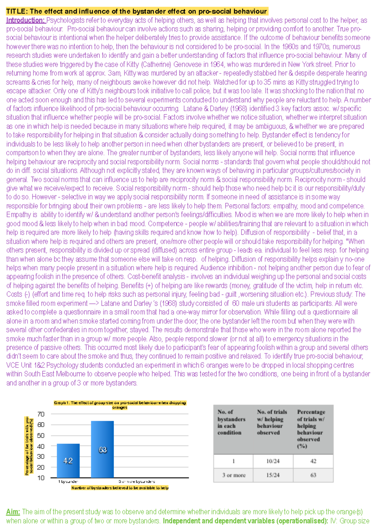 Psych ERA Unit 2 - TITLE: The effect and influence of the bystander ...