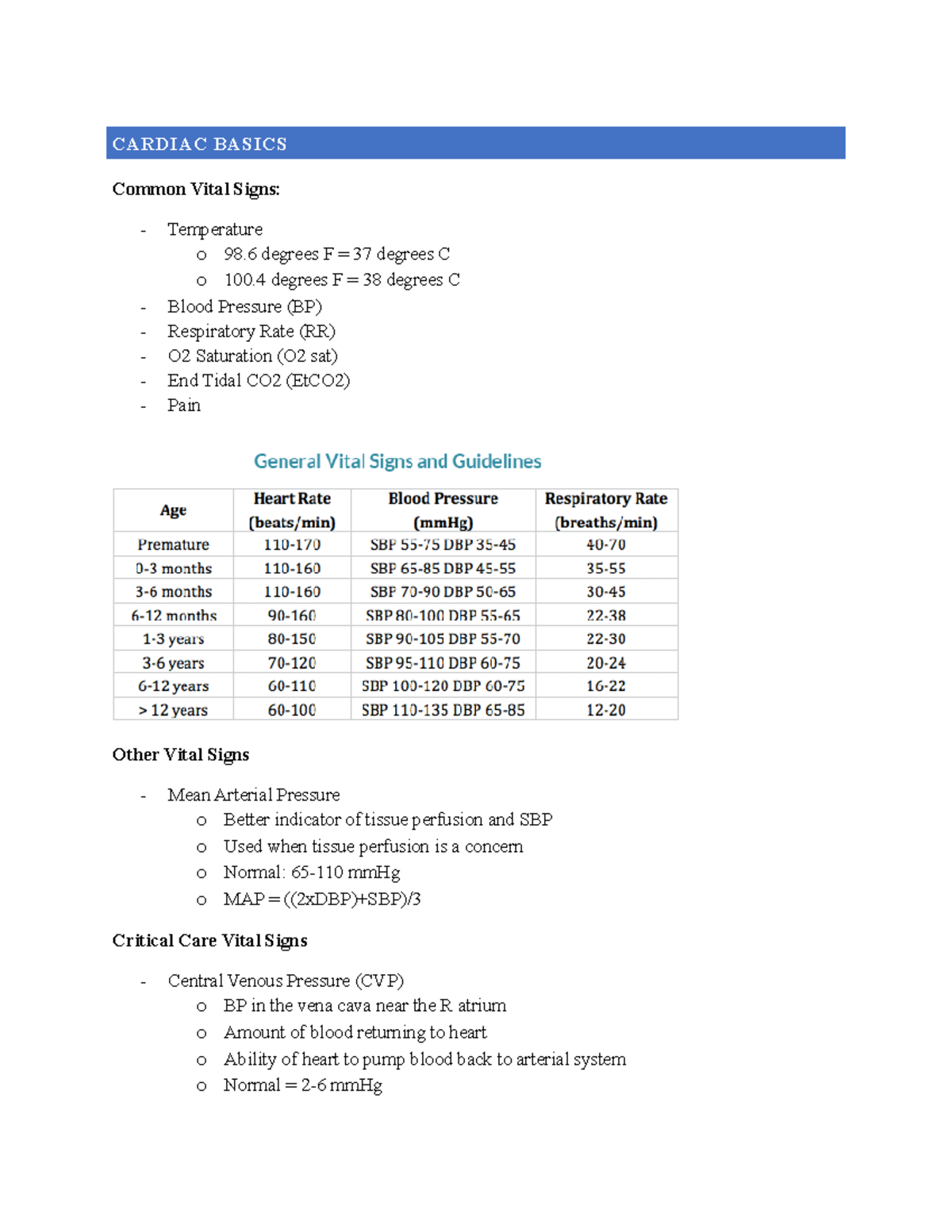 Cardiac Basics Lecture Notes - CARDIAC BASICS Common Vital Signs ...