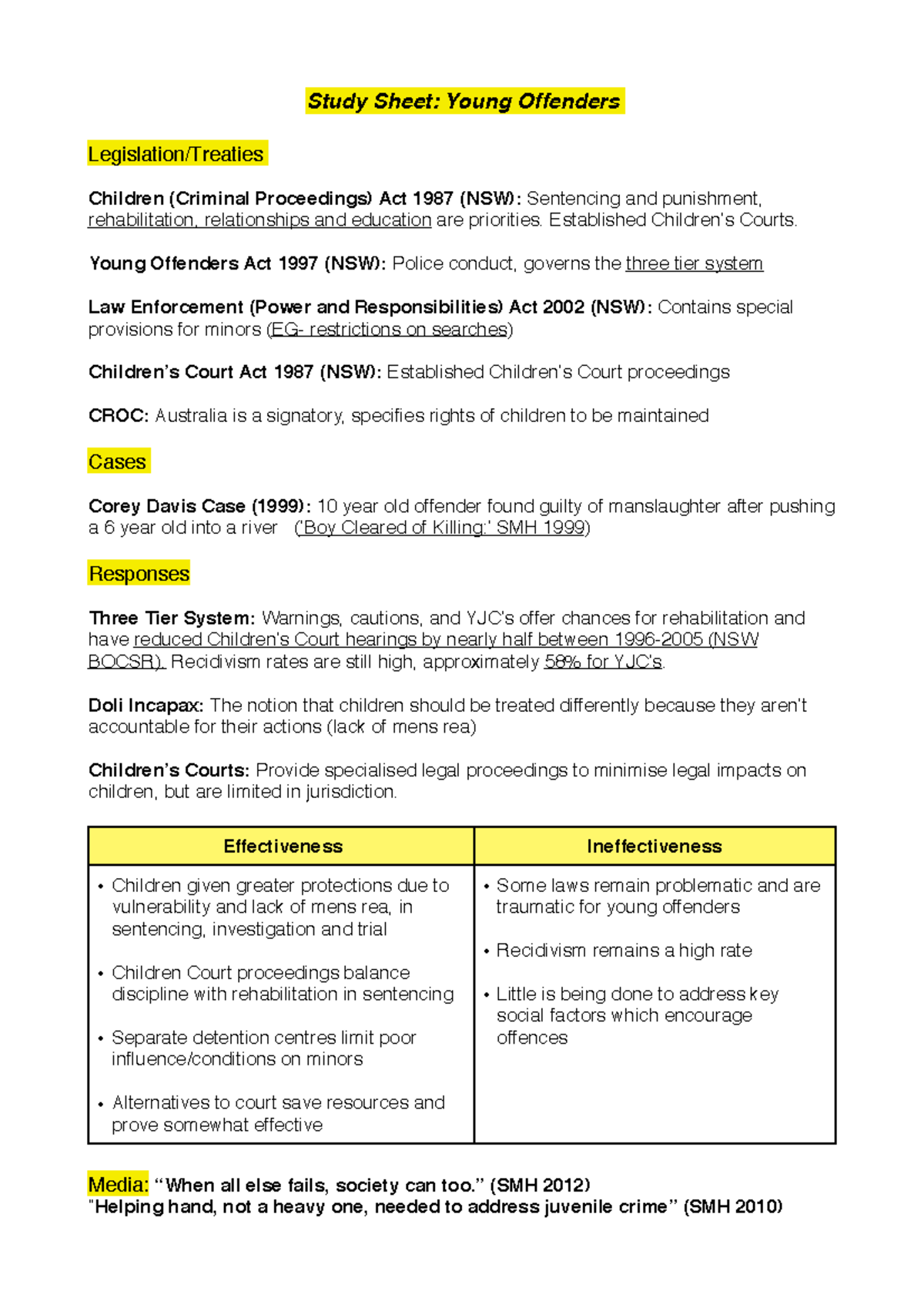 Crime Summary Sheets - basic lec notes - Study Sheet: Young Offenders ...