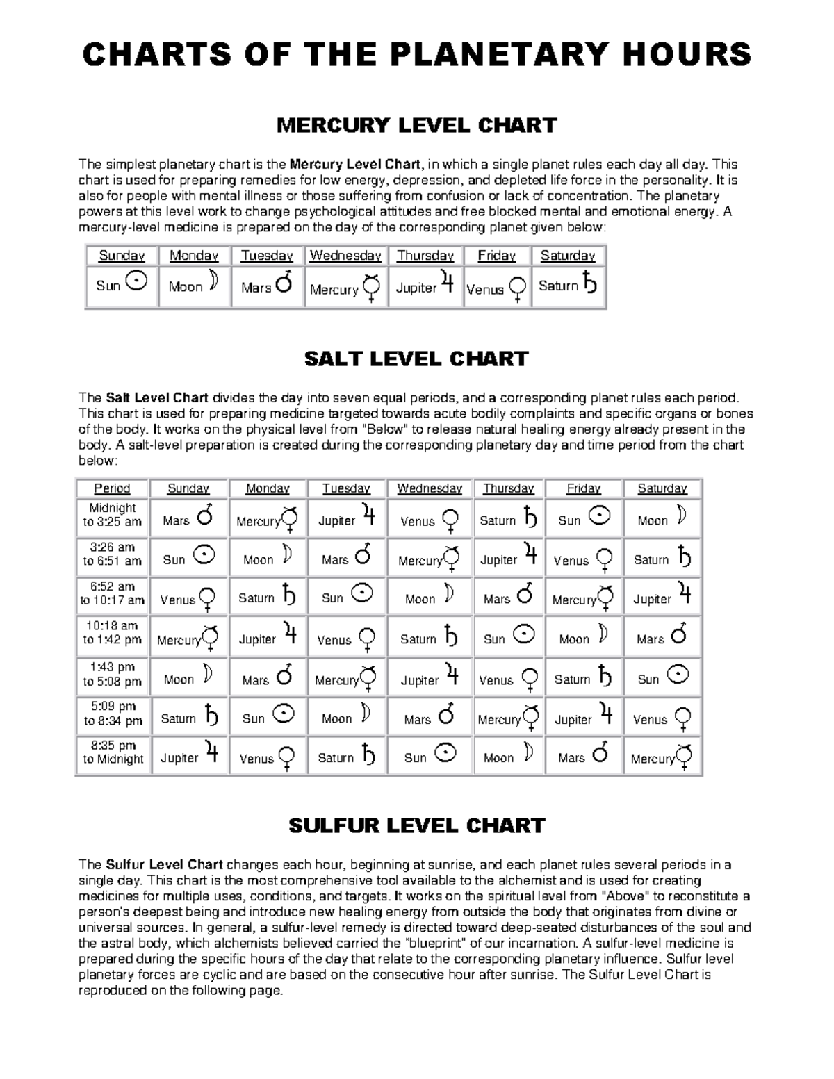 19. Charts of the Planetary Hours (Article) author Crucible Catalog ...