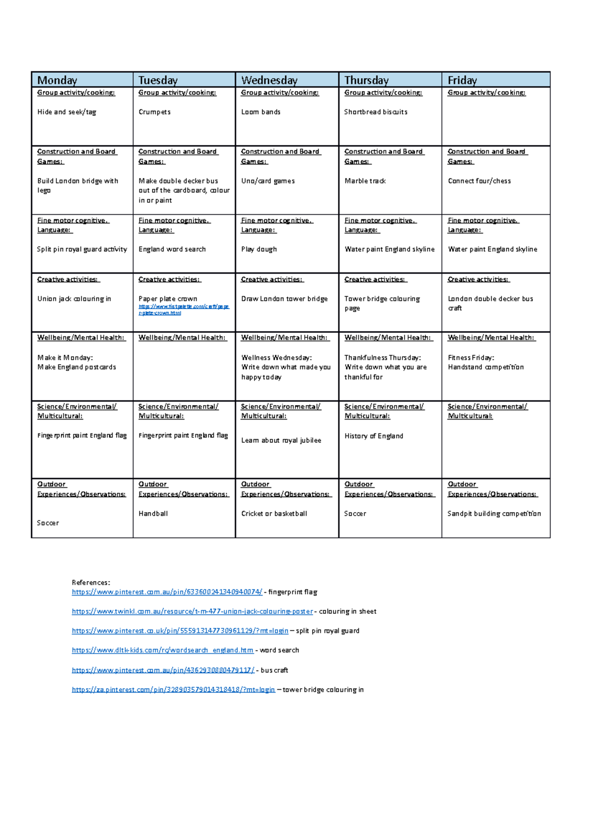 Work activity planning - Monday Tuesday Wednesday Thursday Friday Group ...