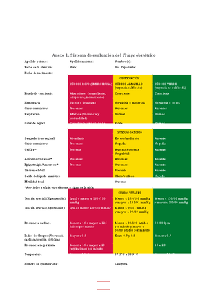 Norma Oficial Mexicana de Emergencia NOM-EM-033-SSA3-2022, Educación en ...