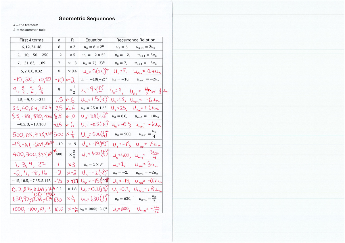 Geometric Sequences - practice writing equations and recurrence ...