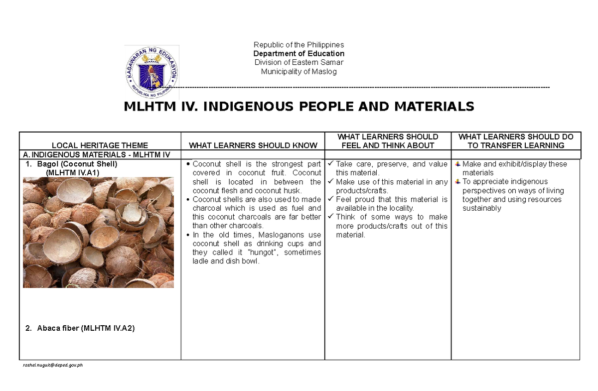 Theme 4-Indigenous People and Materials - Department of Education Division of Eastern Samar ...