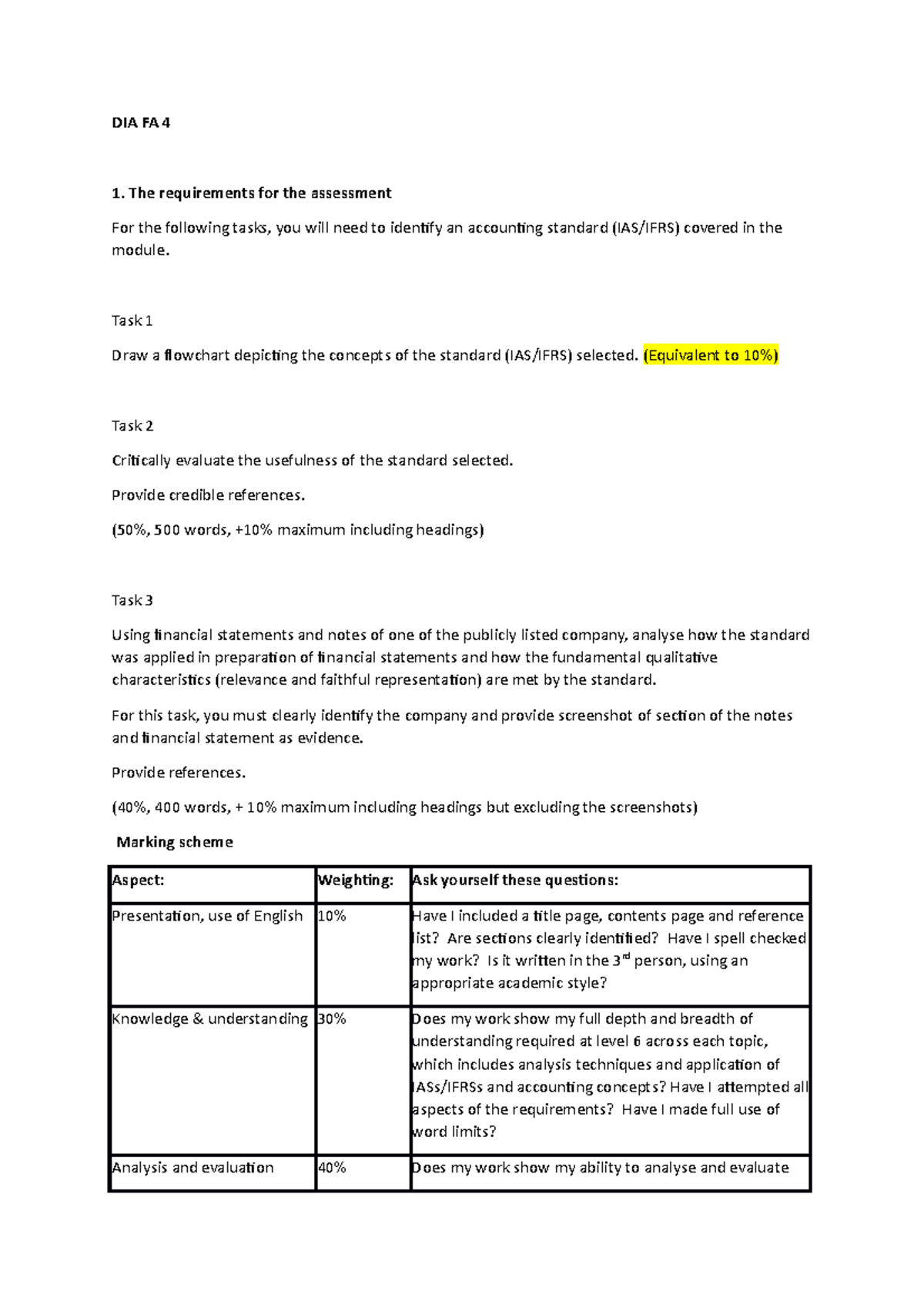 Assgn JAN 2023 - Assignment - DIA FA 4 The requirements for the assessment For the following ...