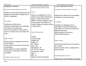 Medication Map Template V3 - MEDICATION MAP MEDICATION Bactrim ...