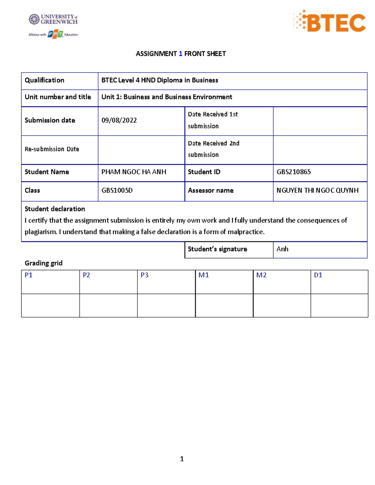 Hà Anh-5032 - Business Environment 485 - ASSIGNMENT 1 FRONT SHEET ...