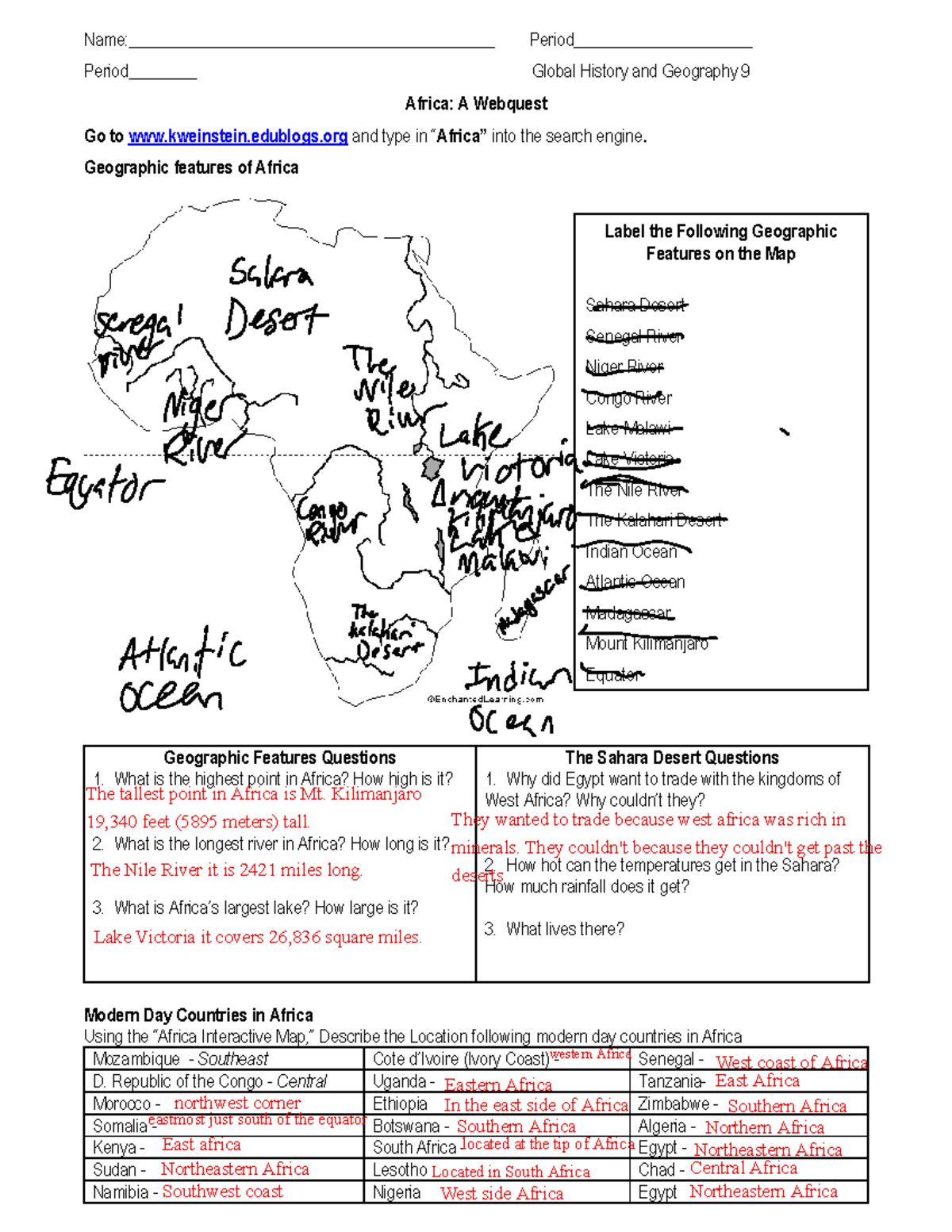 African Webquest For Global History - Name ...