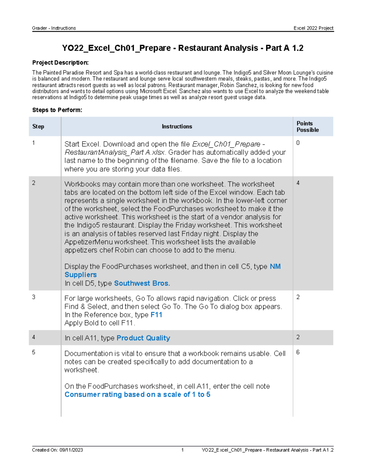 YO22 Excel Ch01 Prepare - Restaurant Analysis - Part A 1.2 Instructions - YO22_Excel_Ch01 ...