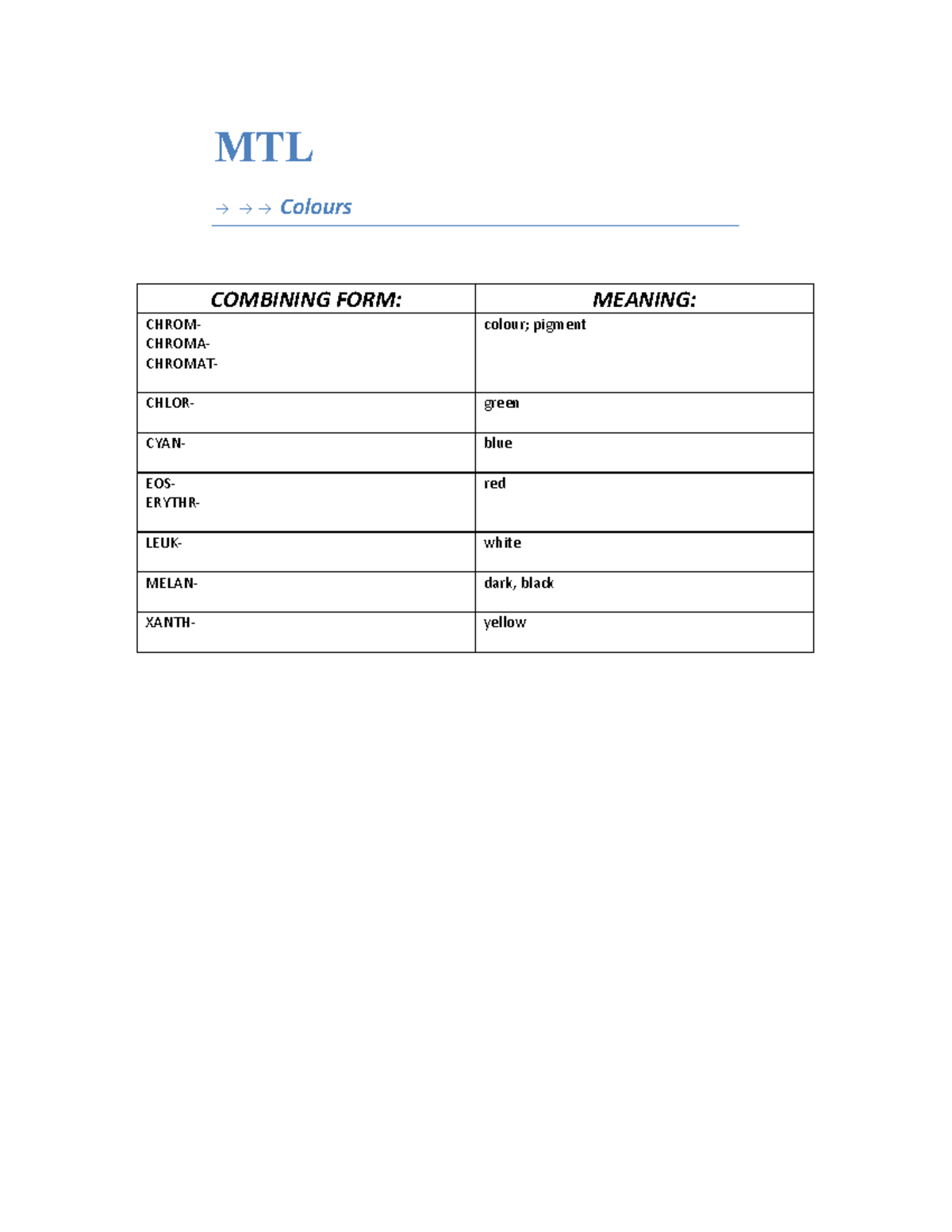 MTL Colours - MTL 180 - MTL ‡ ‡ ‡ Colours COMBINING FORM: MEANING ...