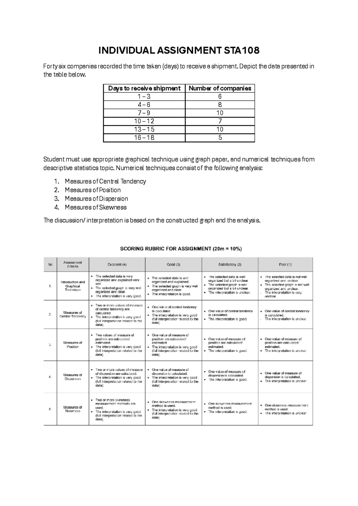 Individual Assignment STA108 v2 - INDIVIDUAL ASSIGNMENT STA Forty six ...