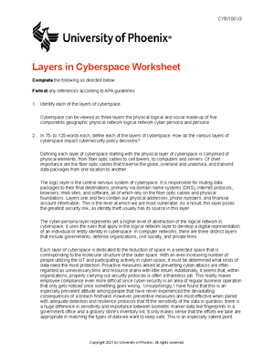 Cyb100 wk4 - explaining the layers of cyber space terrain- Physical ...