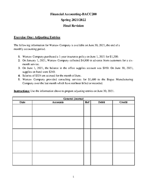E Financial Models-Canvas - Warning: TT: undefined function: 32 Key Resources Key Activities ...