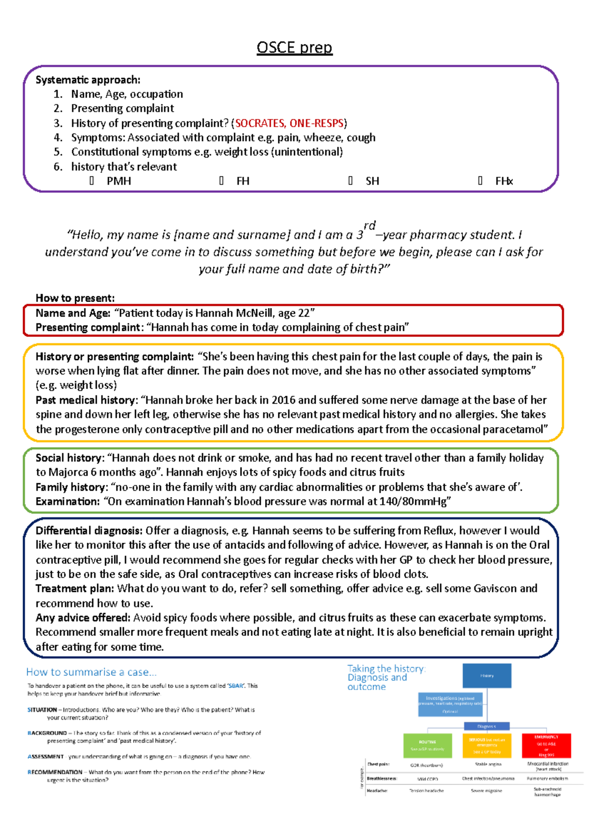 OSCE prep - OSCE prep Systematic approach: 1. Name, Age, occupation 2 ...