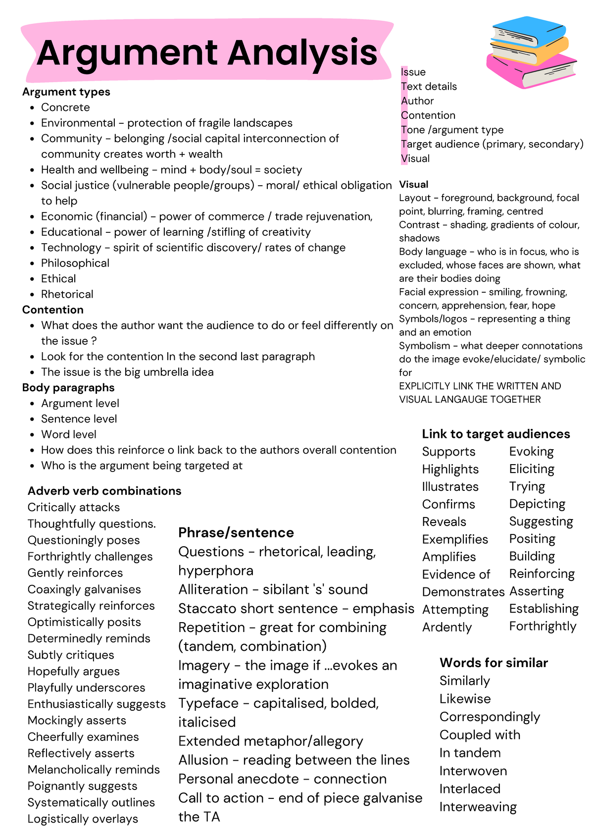 AA NOTE Sheet - argument analysis - Issue Text details Author ...