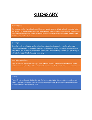 [Solved] Create a glossary of terms related to language and literacy ...