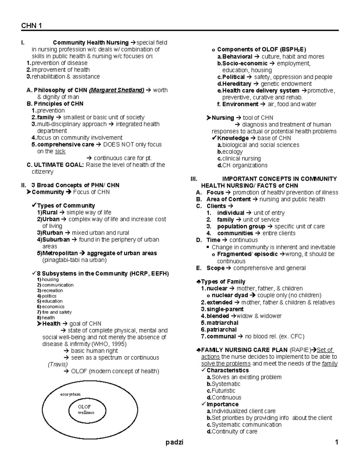 CHN 1 RC - This is a provided lecture materials - I. Community Health ...