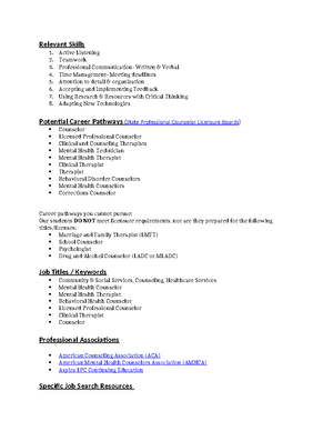 HUM-200 Module 6-2 Project - Exploration Document Sara L. Fineout ...
