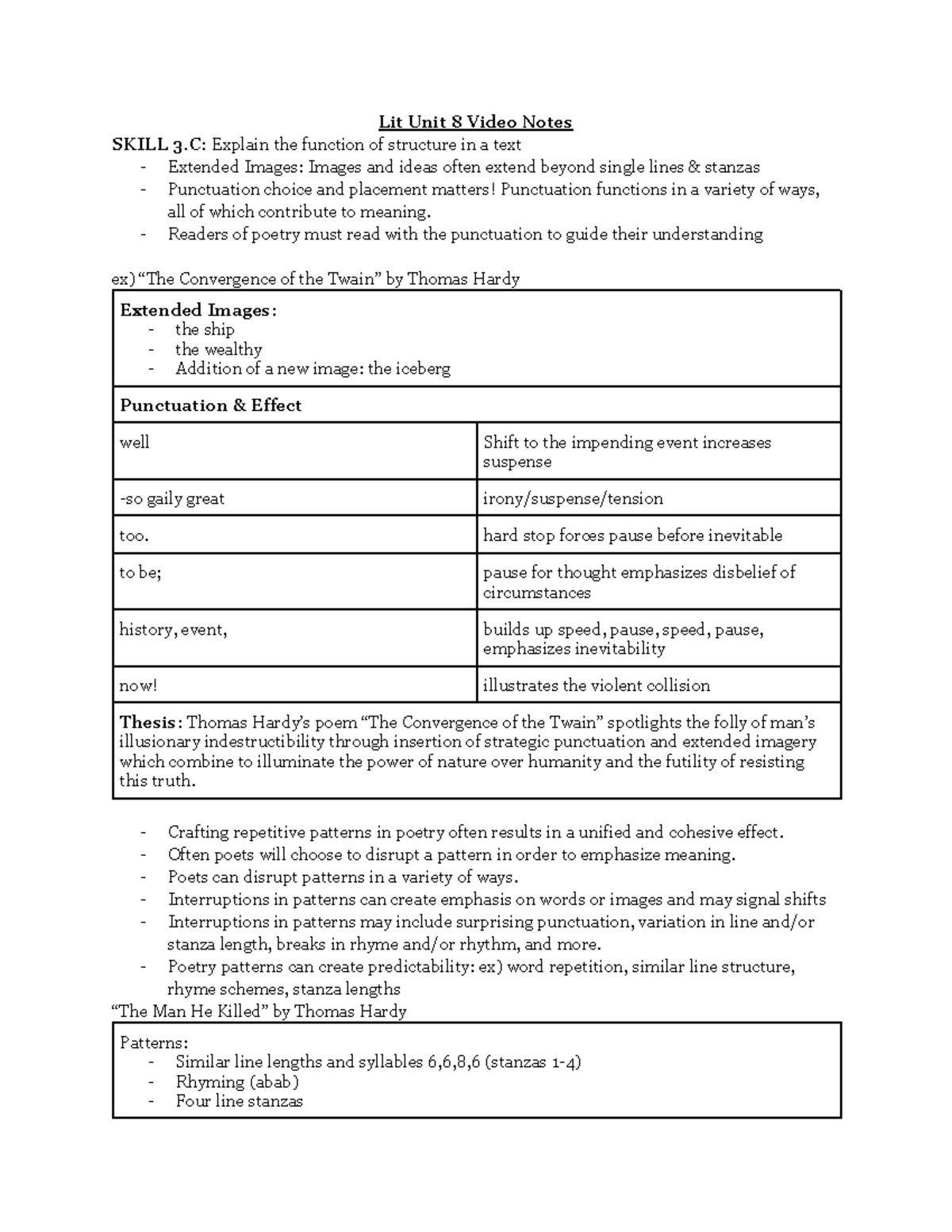 Lit Unit 8 Notes - Lit Unit 8 Video Notes SKILL 3: Explain the function ...