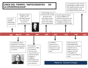 El método de Hanlon, herramienta metodológica para priorizar ...