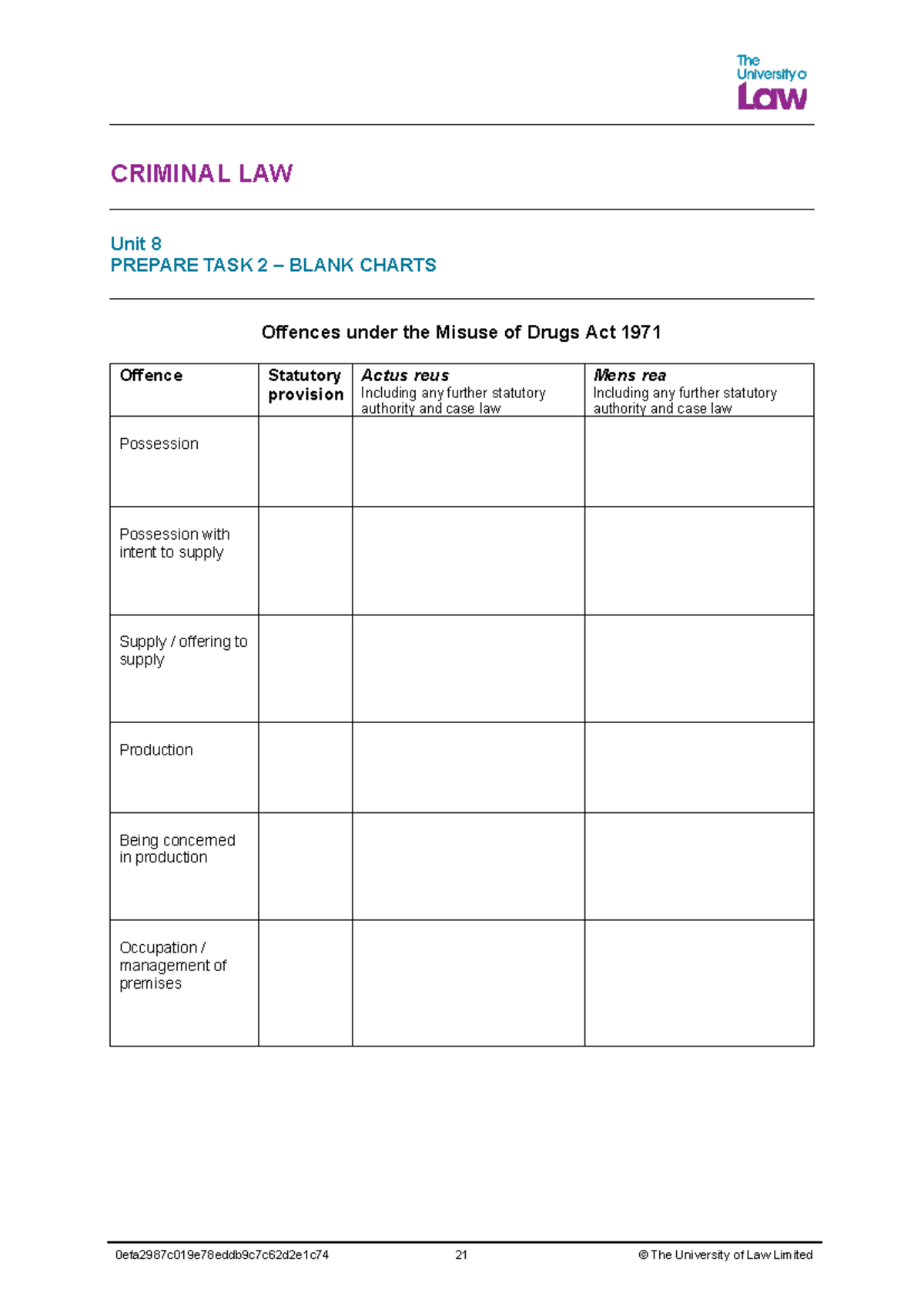 2324 crim level 4 u08 ce01 prepare task 02 blank charts - CRIMINAL LAW ...