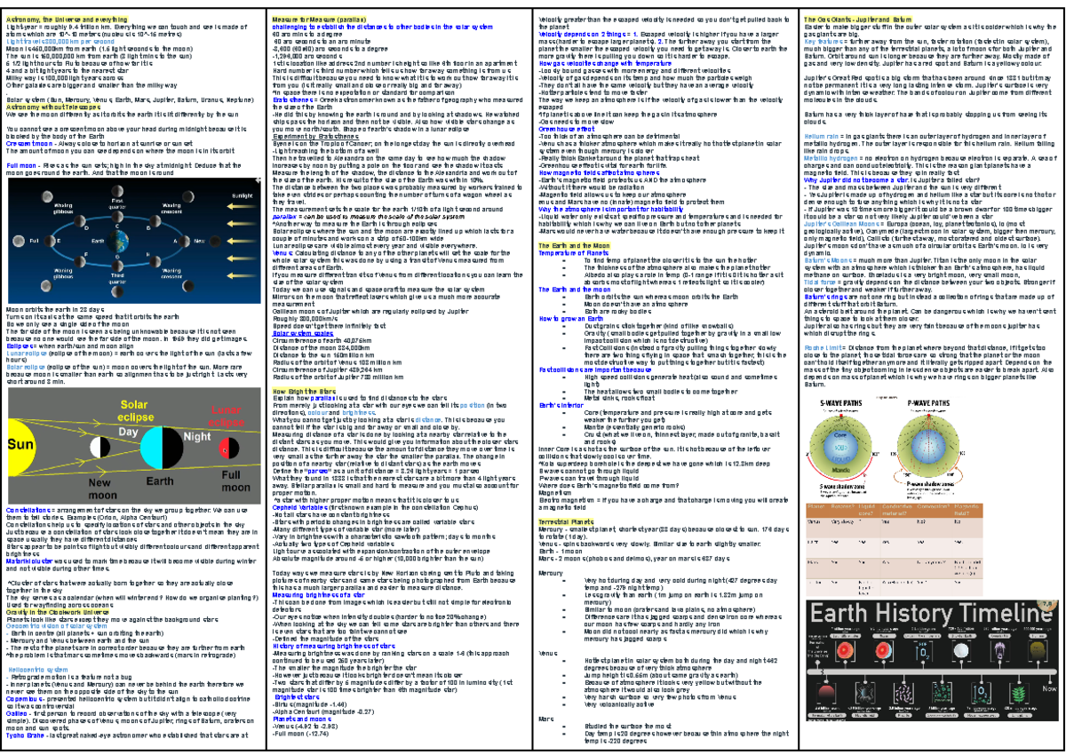 Astro A4 Cheat Sheet - Astronomy, the Universe and everything Light ...
