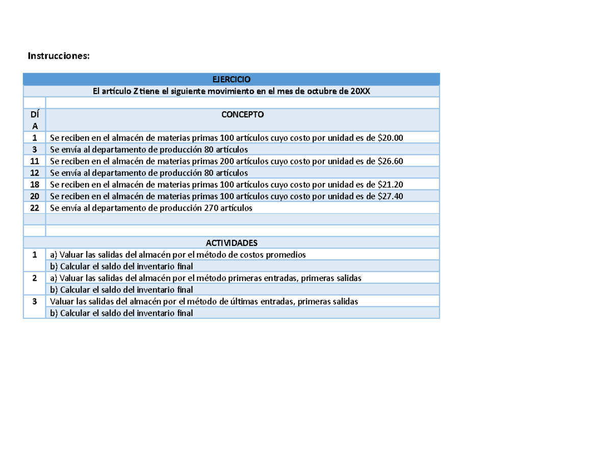 A4 2 - Actividad 4 - Instrucciones: EJERCICIO El artículo Z tiene el ...