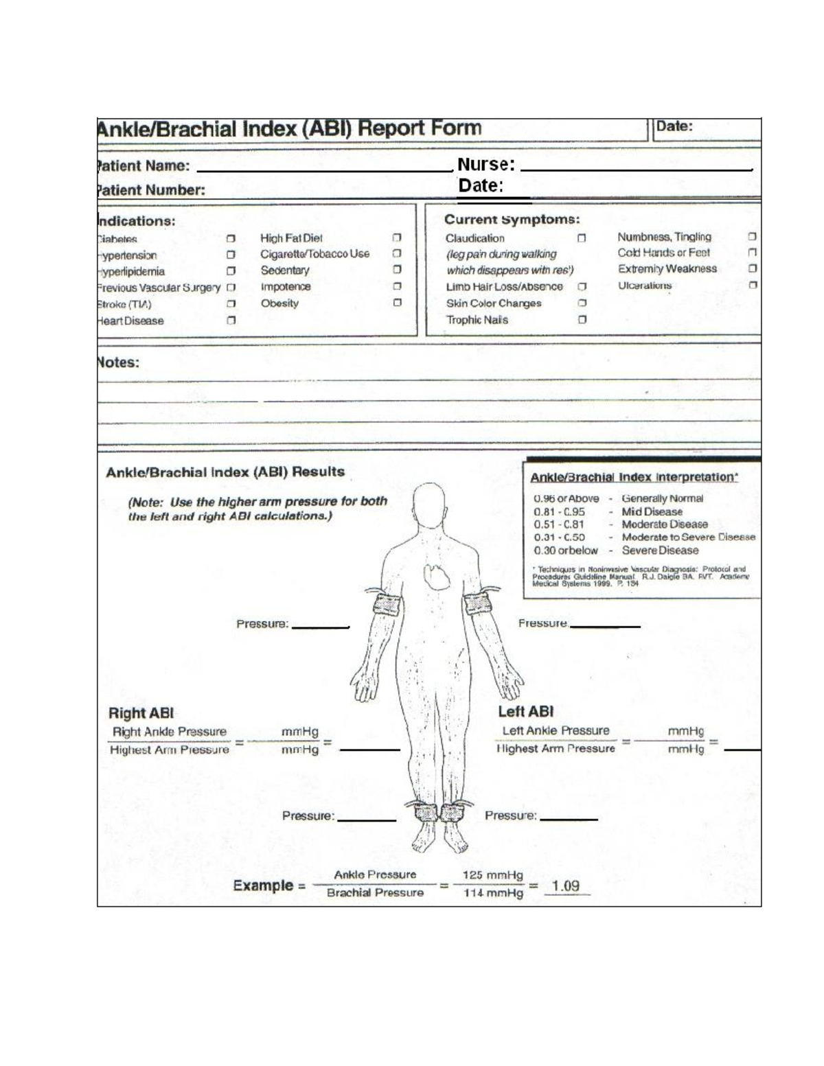 ABI Report Form - HSC 210 - Studocu