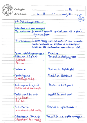 Scheikunde Antw-H1 - antwoorden - Schijkunde - Studocu