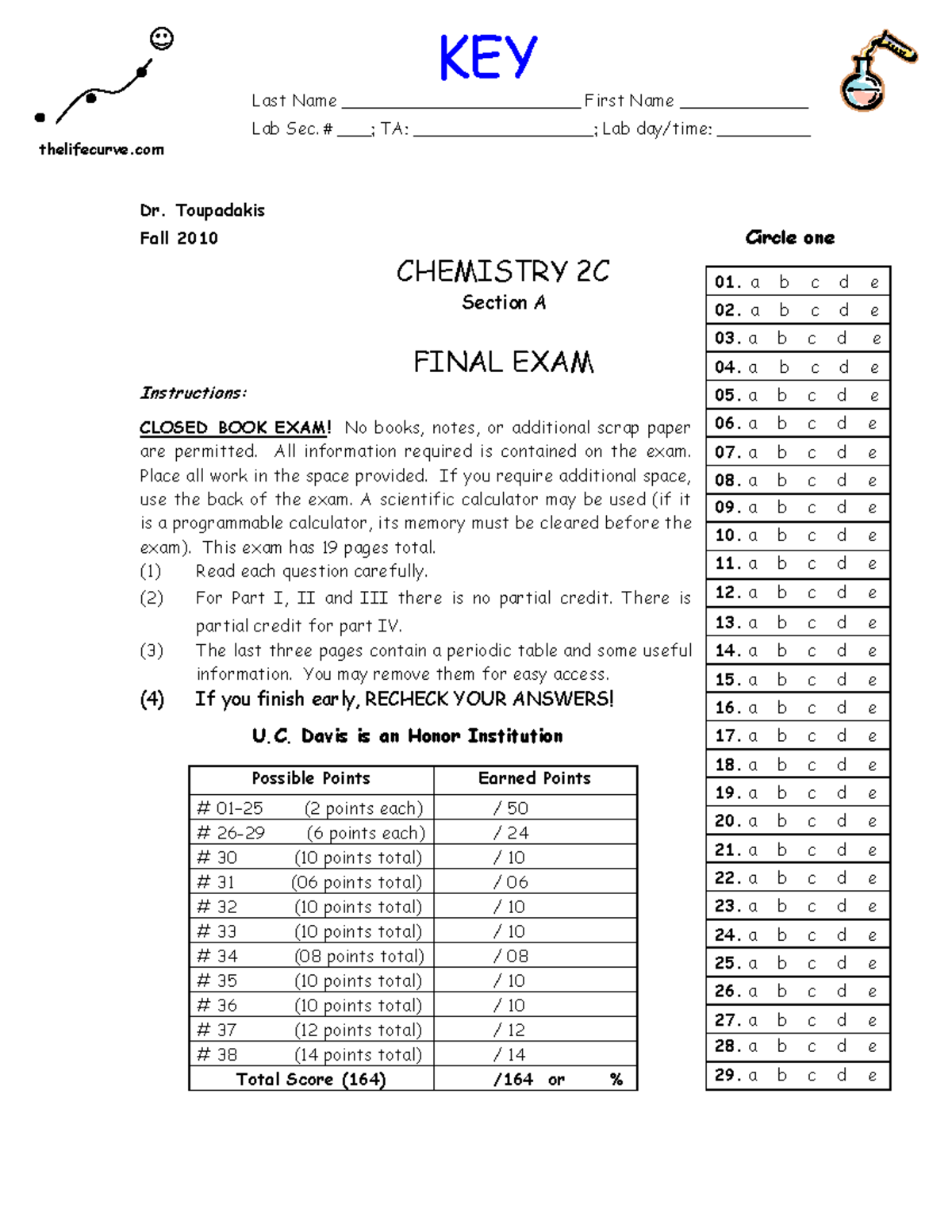 2C Final F10 KEY 2C Final F10 KEY 2C Final F10 KEY 2C Final F10 KEY 2C ...